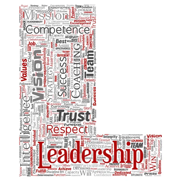 100,000 Word cloud leadership Vector Images | Depositphotos