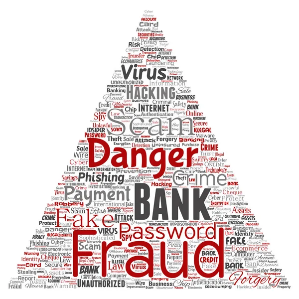 13,767,949 Fraud triangle theory Vector Images | Depositphotos