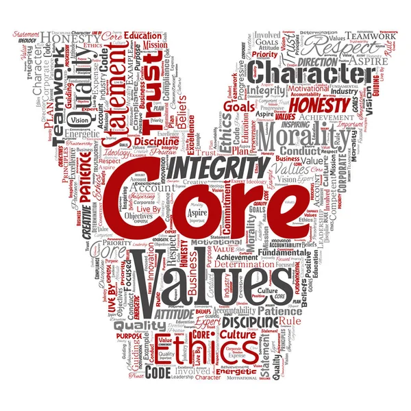 Conceptual Core Values Integrity Ethics Letter Font Concept Word Cloud ...