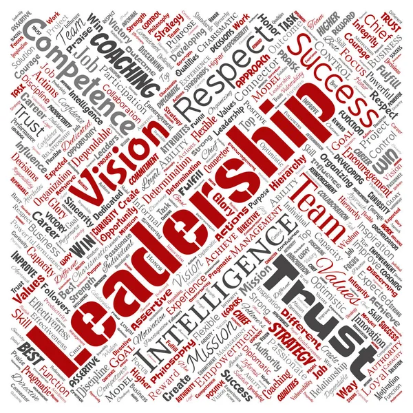 100,000 Word cloud leadership Vector Images | Depositphotos