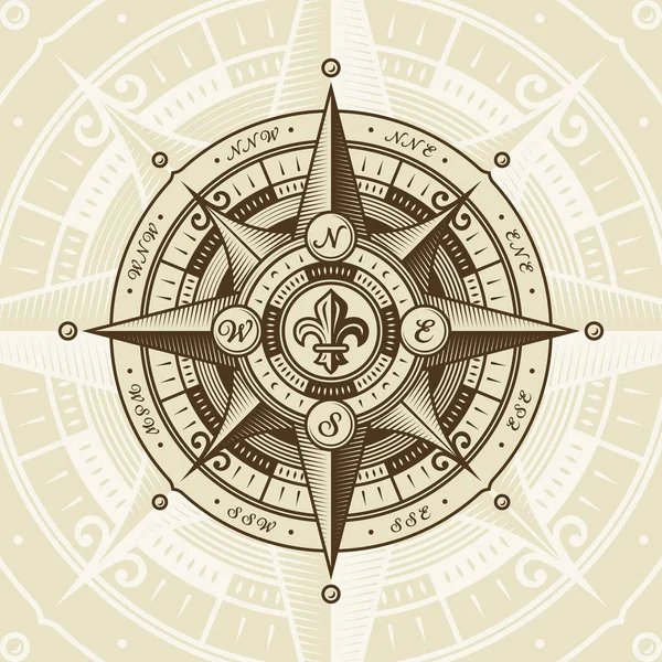 Vintage Compass — Stock Vector © Iatsun 9707041