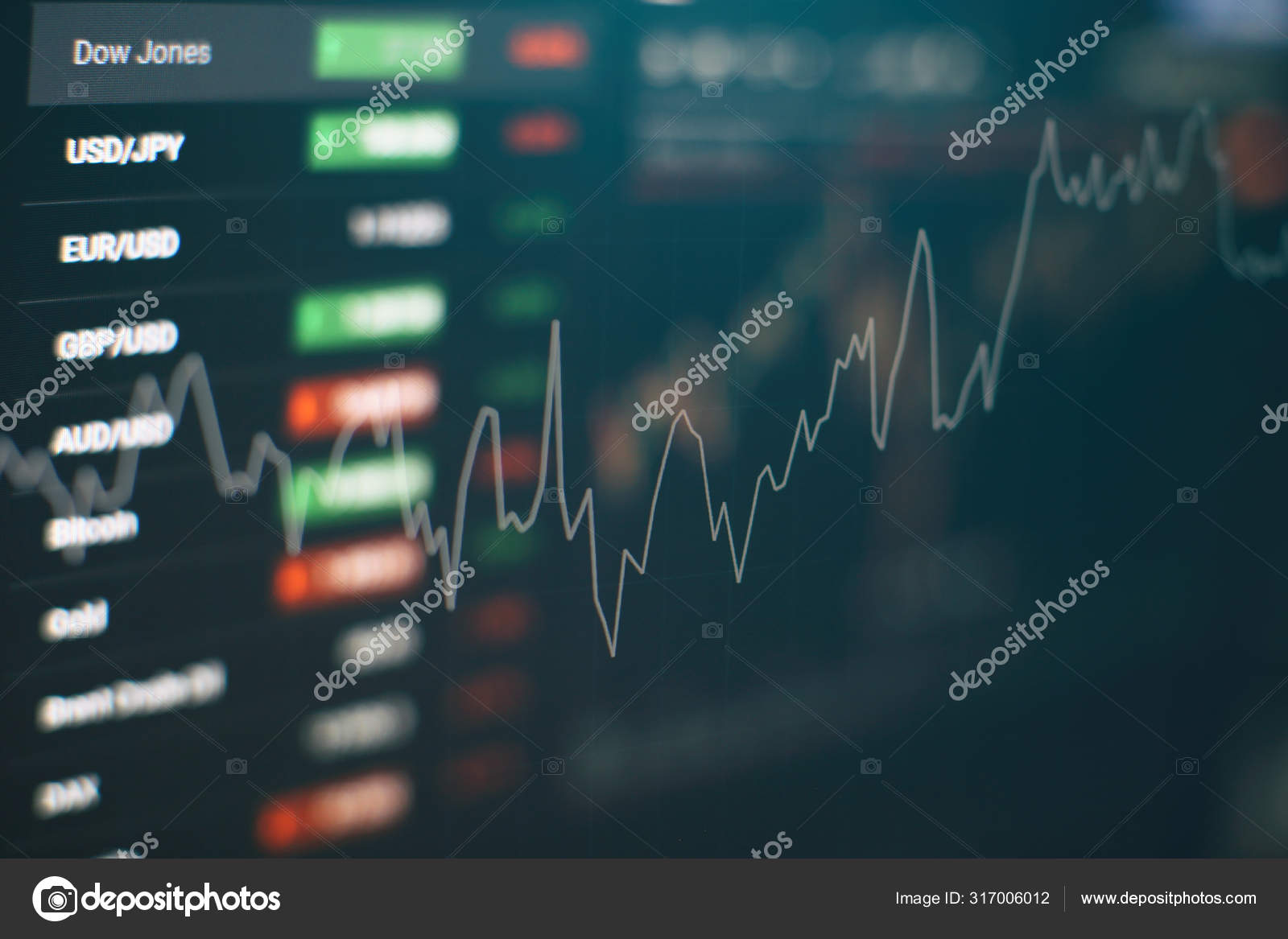 Data analyzing in Forex, Commodities, Equities, Fixed Income and ...
