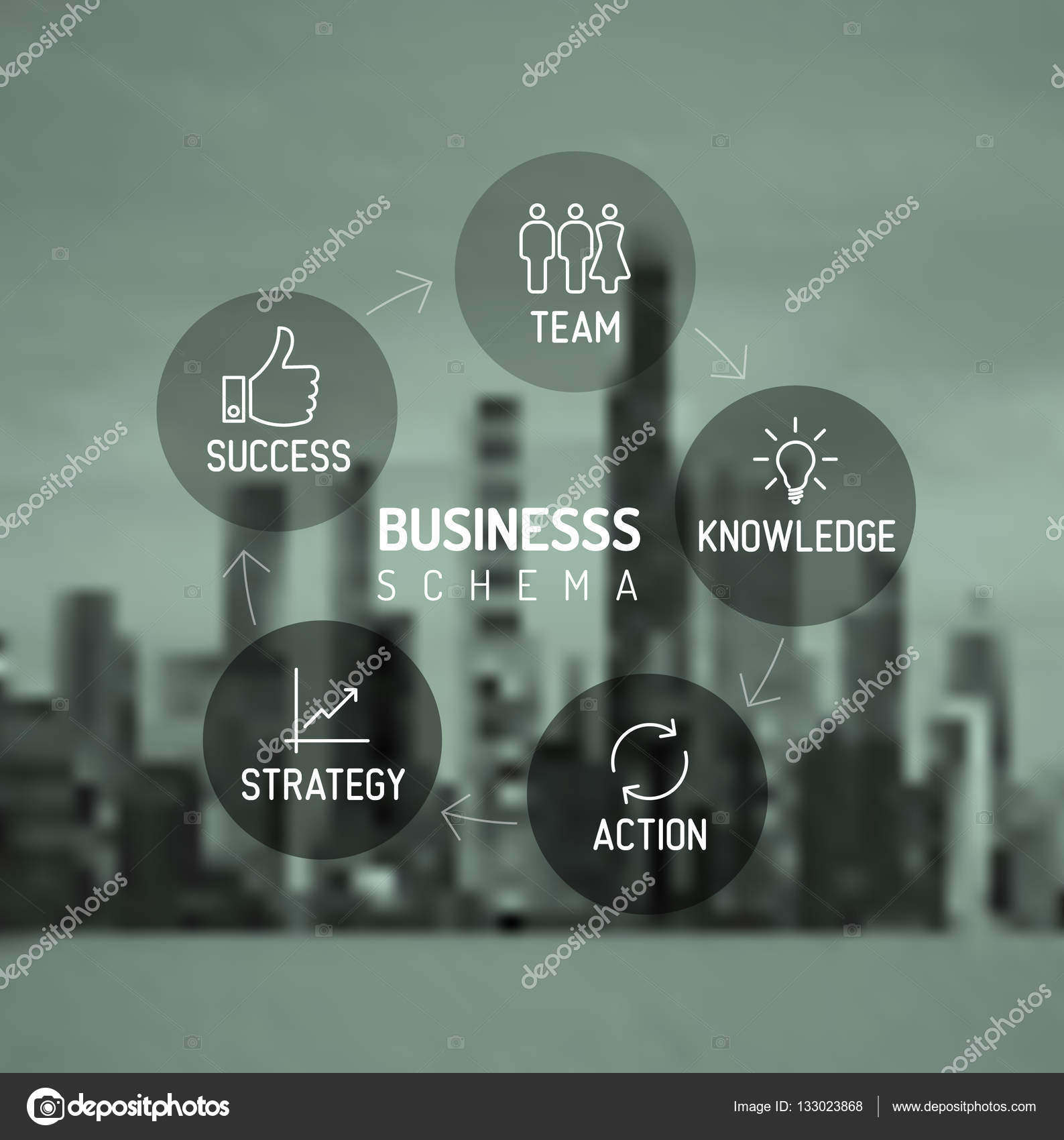 Vector minimalistic business schema diagram Stock Vector Image by ...