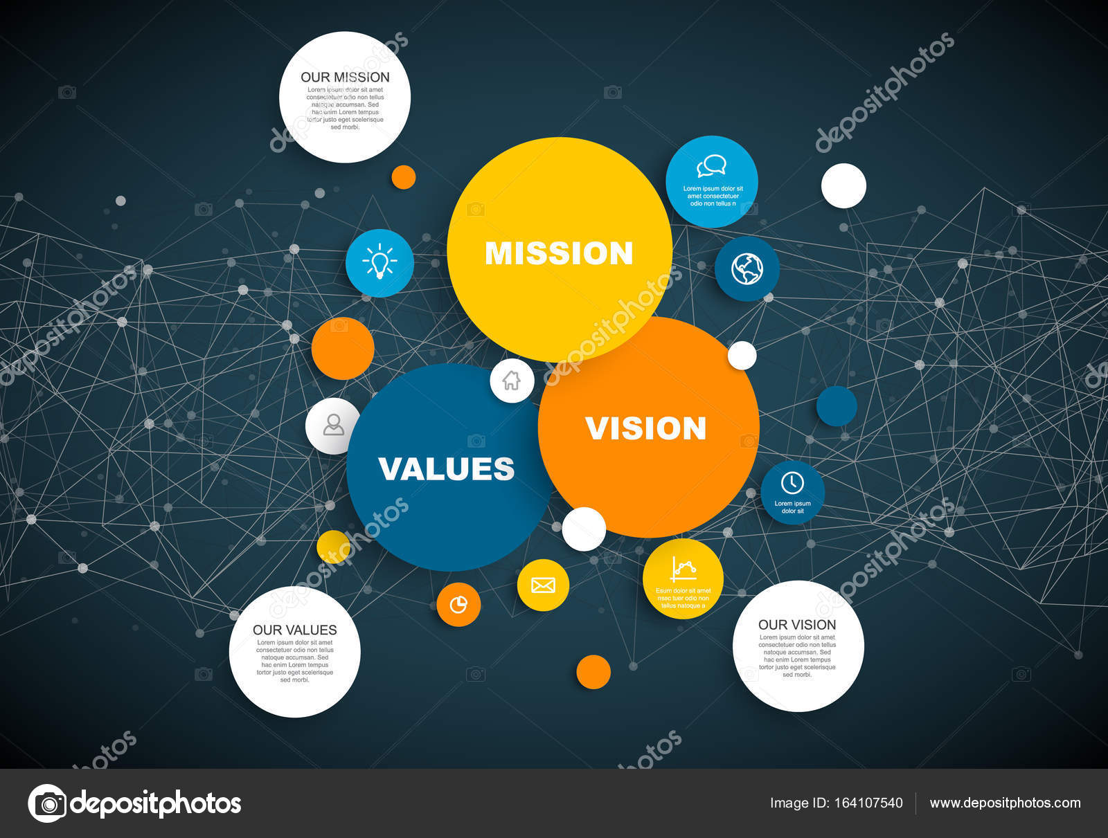 Esquema de diagrama de visión y valores Vector de stock por ©orson ...