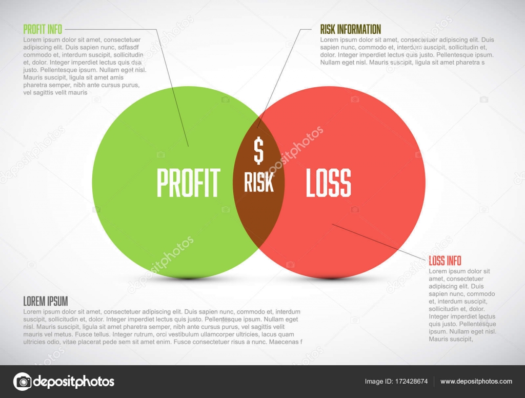 Business model template Stock Vector Image by ©orson #172428674