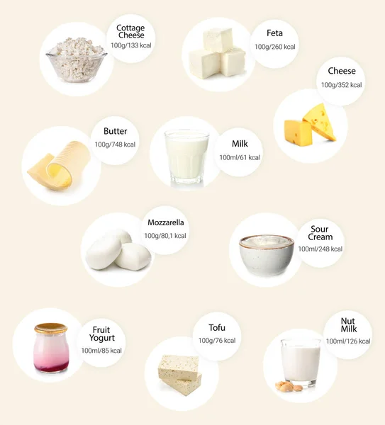 Milk Products Pictures With Names
