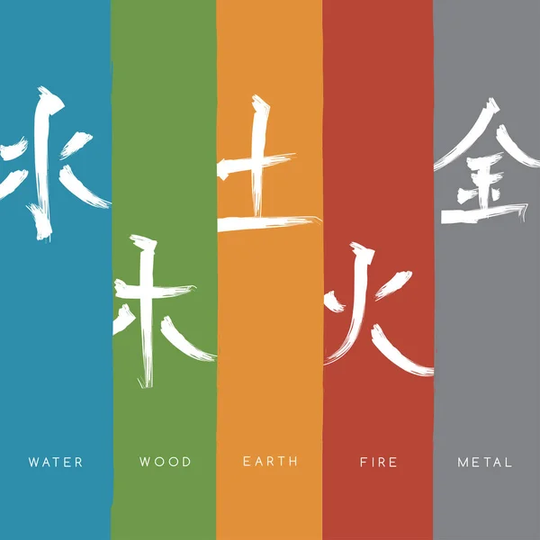 Japanese 5 Elements Symbols