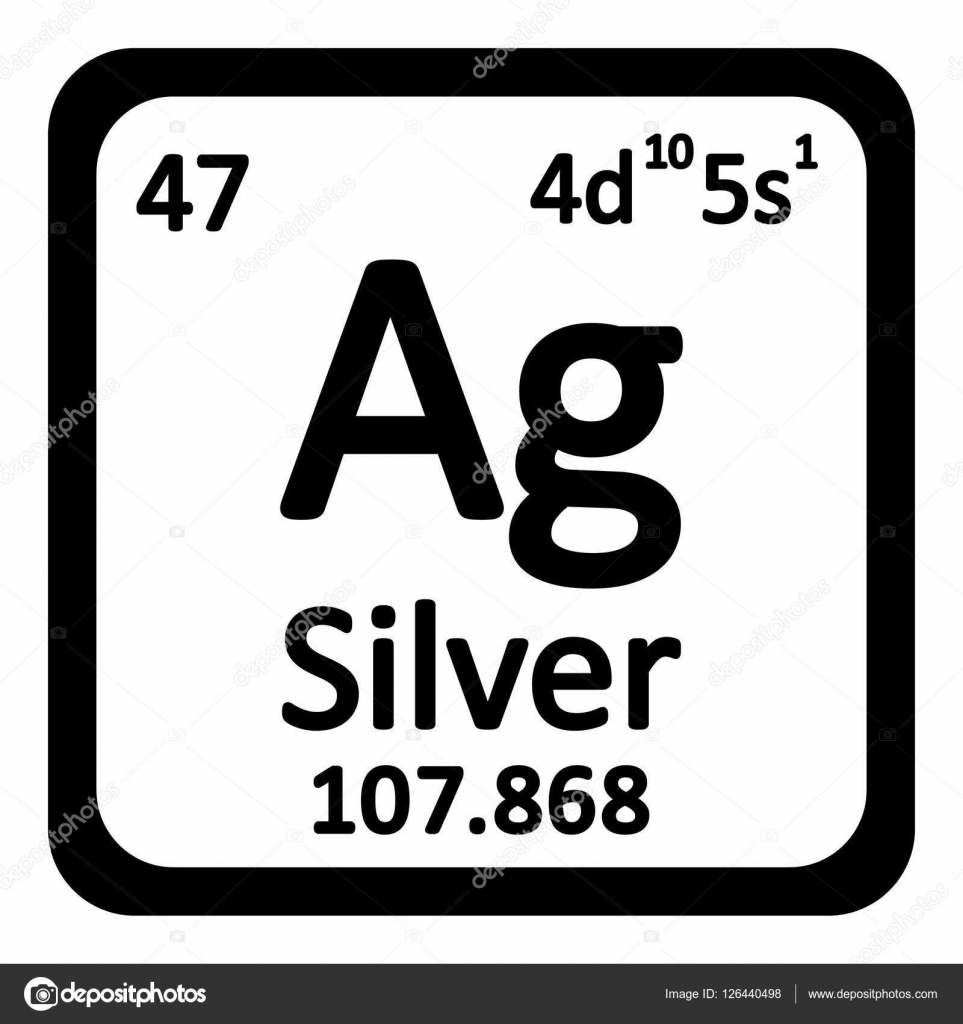 Silver Periodic Table Symbol