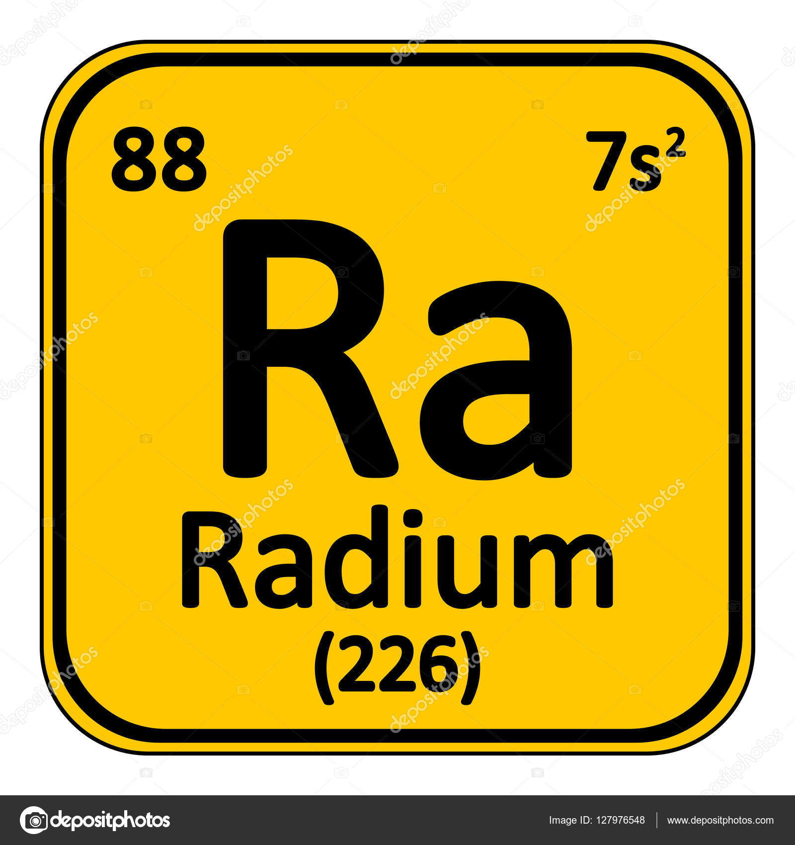 Radium Symbol Periodic Table