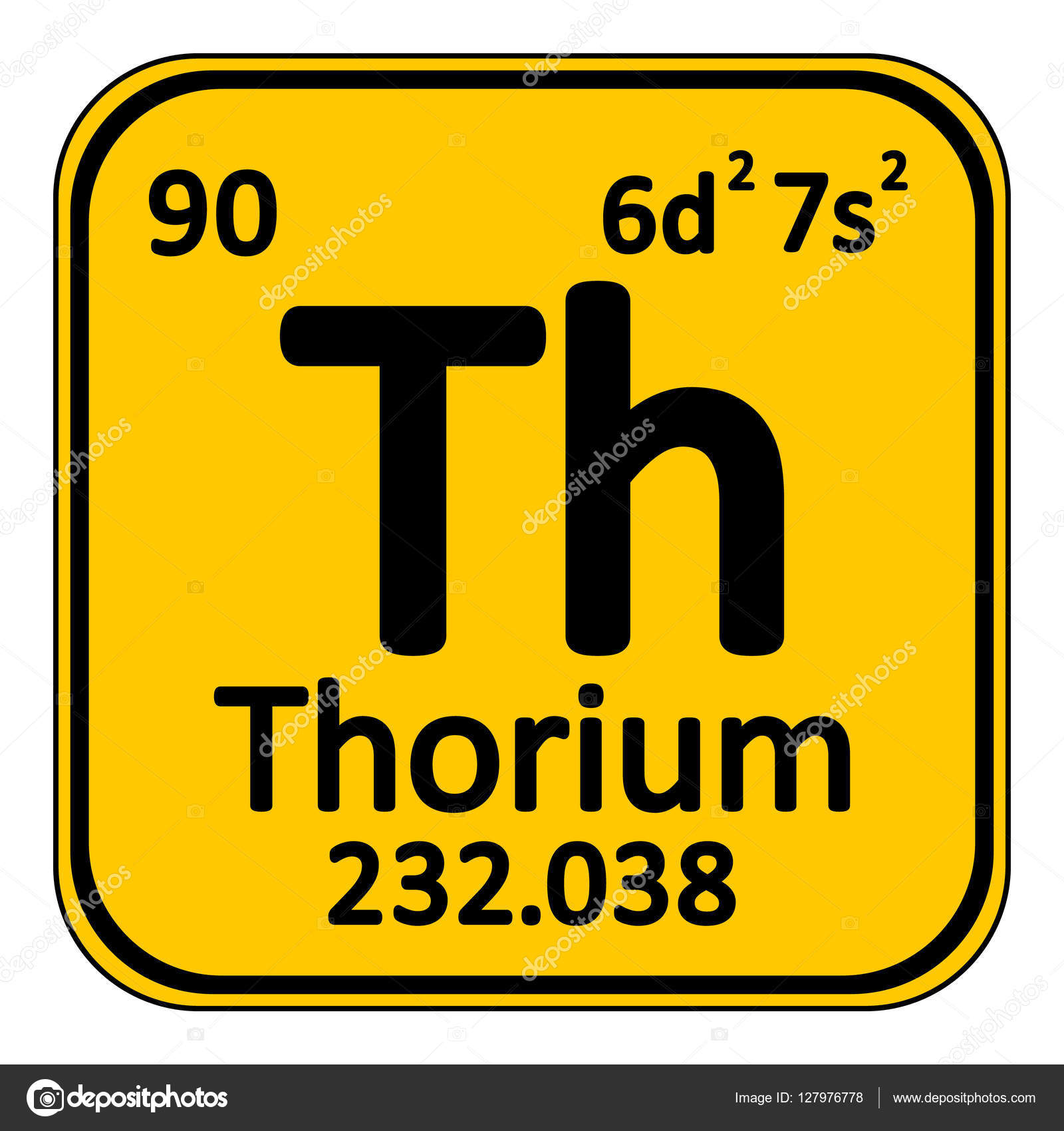 Thorium Periodic Table