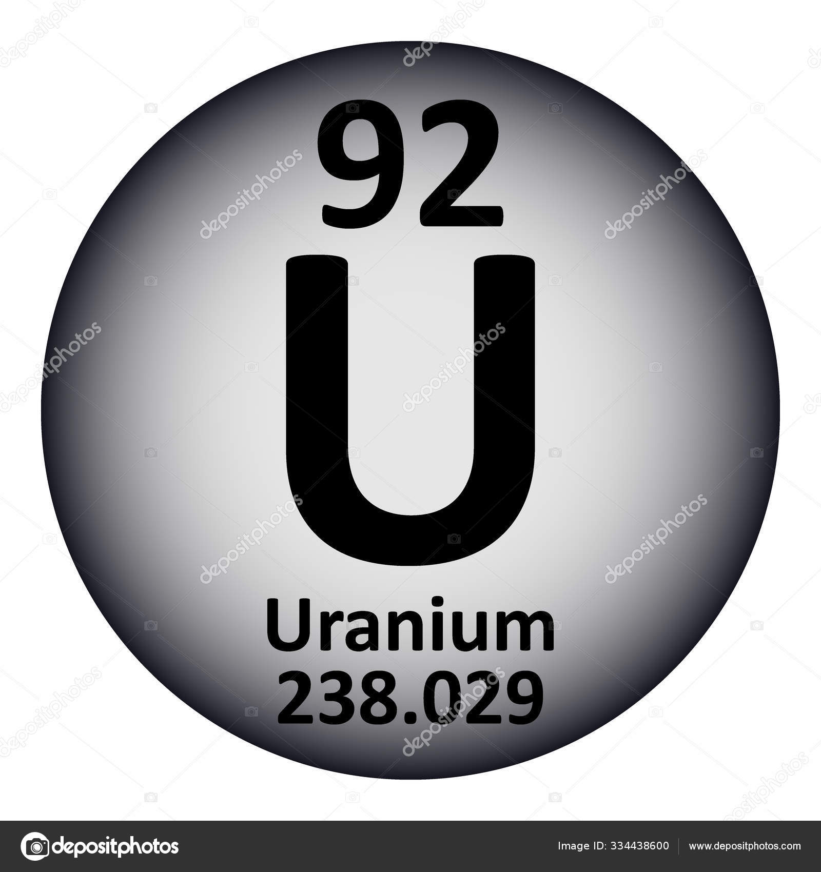 Uranium Symbol