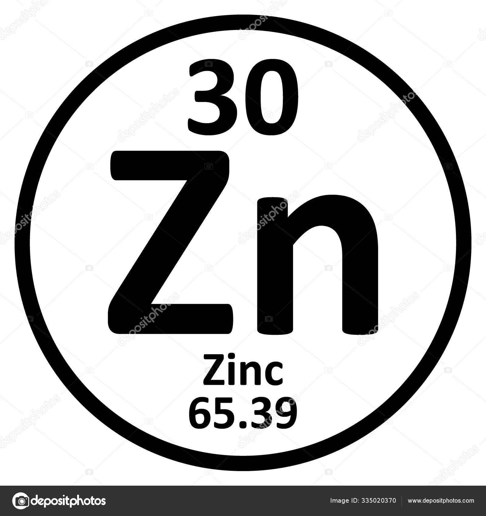 Zinc Symbol Periodic Table