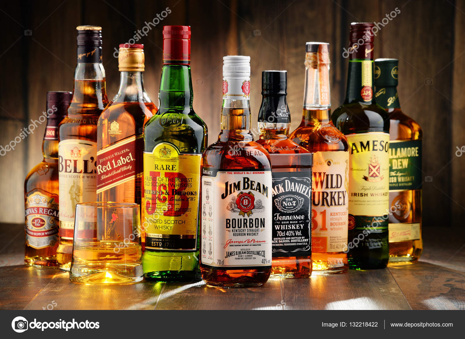 Most Popular Brands Of Whiskey