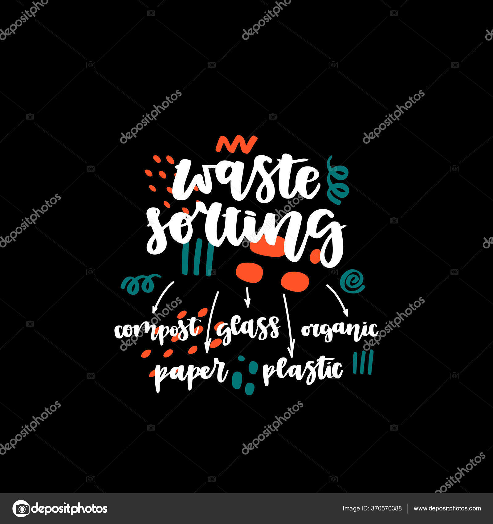 Hand Drawn Lettering Waste Sorting Paper Glass Organic Compost Plastic ...