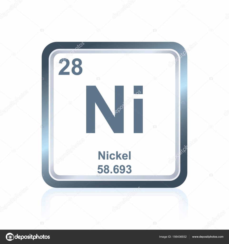 Nickel Symbol