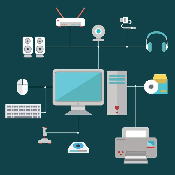 Computer accessories Stock Photos, Royalty Free Computer accessories ...