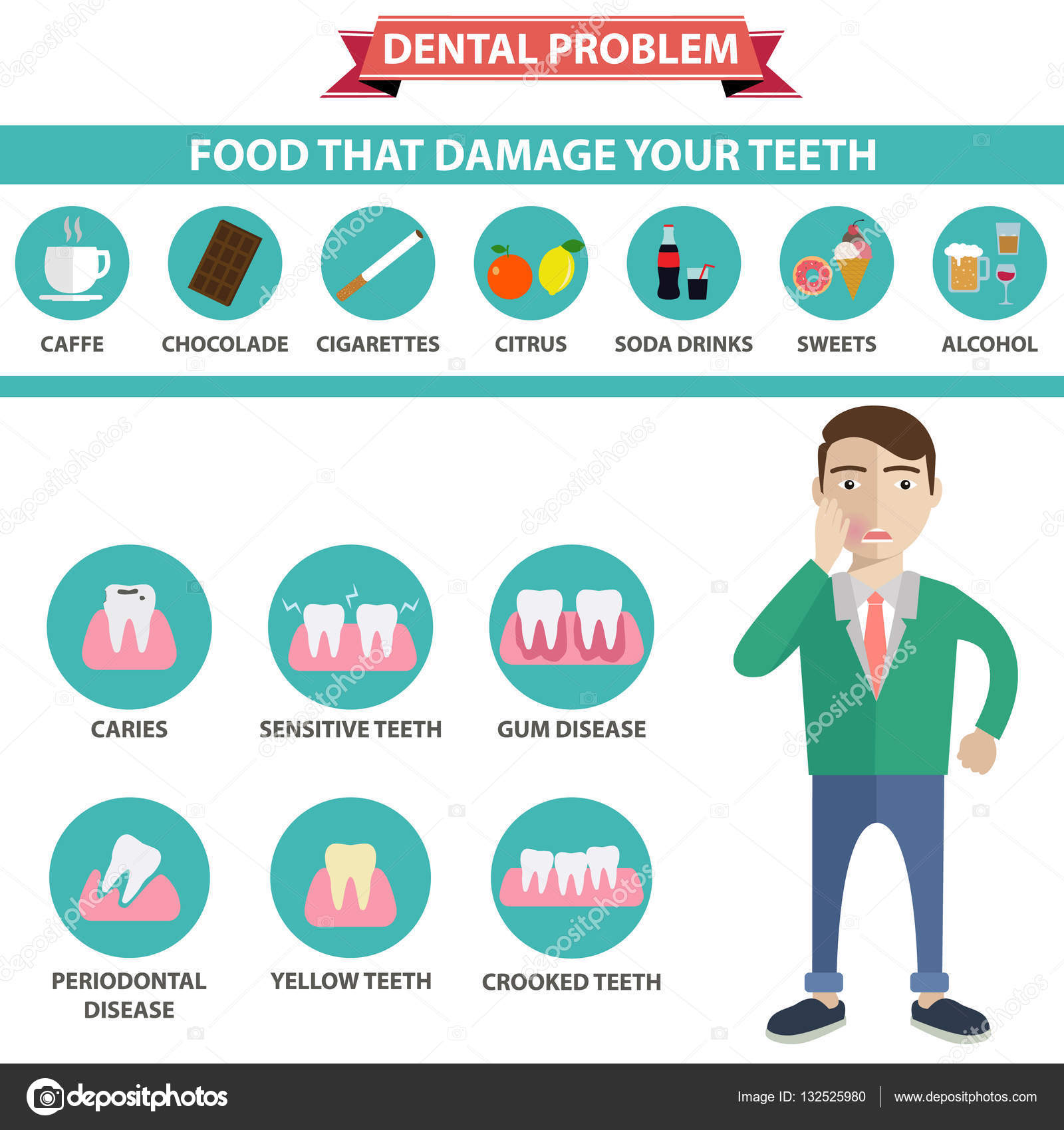 Dental problem health care infographics — Stock Vector © royalty #132525980 Dental problem health care infographics — Stock Vector © royalty #132525980