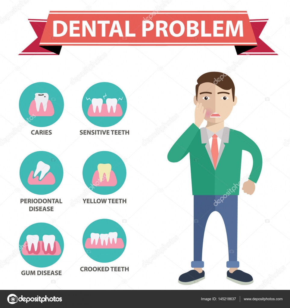 Dental problem health care infographics — Stock Vector © royalty #145218637