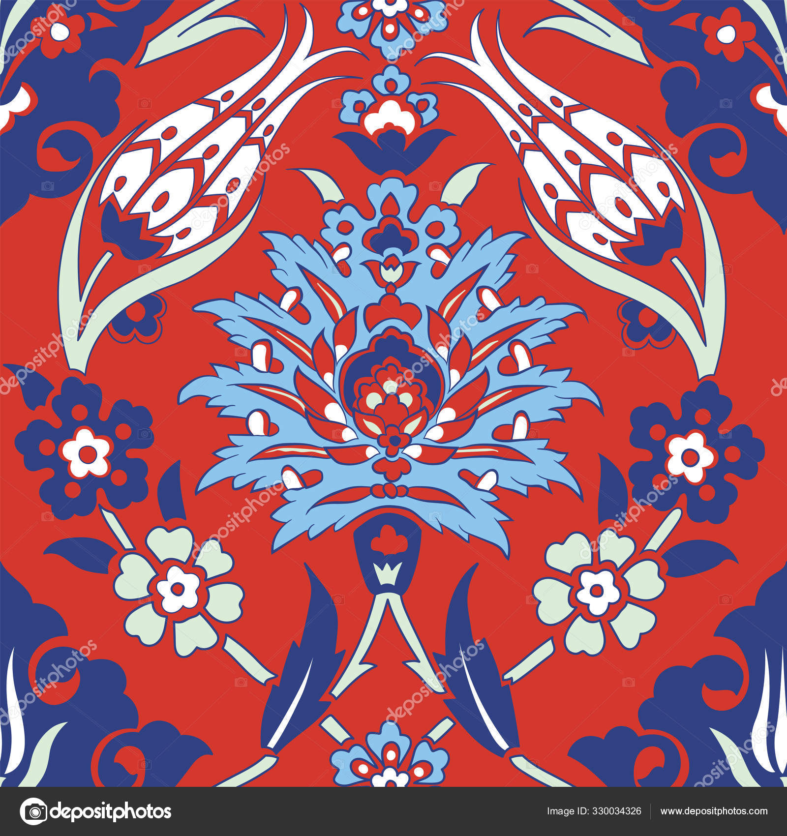 Iznik tile pattern with floral ornaments Stock Vector Image by ...