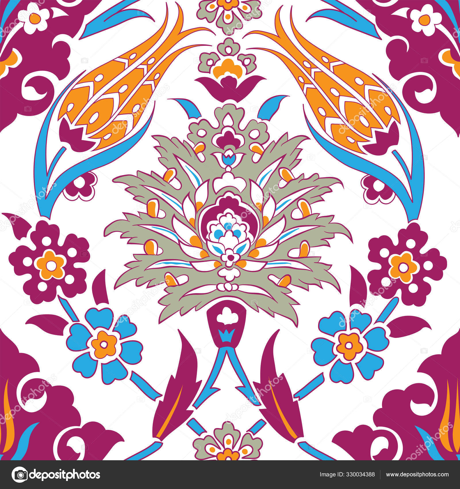 Iznik tile pattern with floral ornaments Stock Vector Image by ...