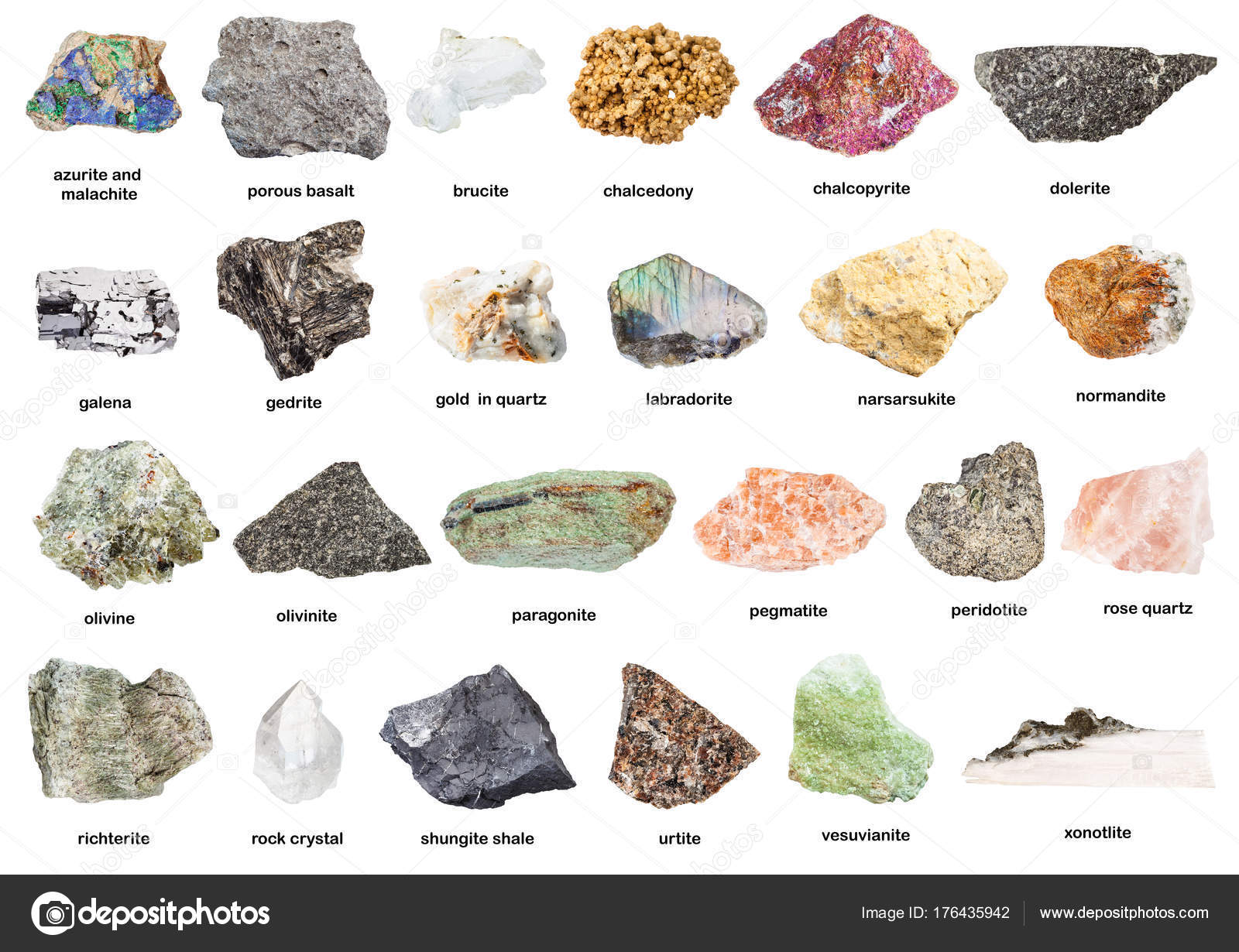 Rocks And Minerals With Names