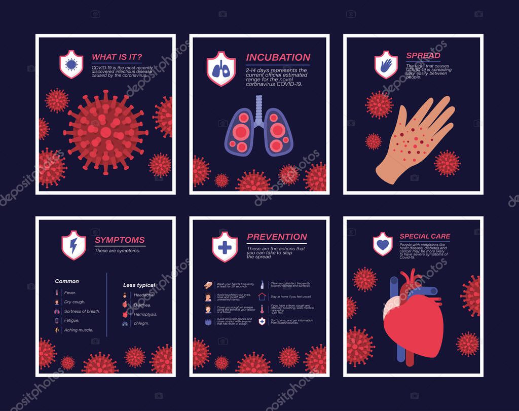 Covid 19 virus iconos marcos de diseño de vectores 2024