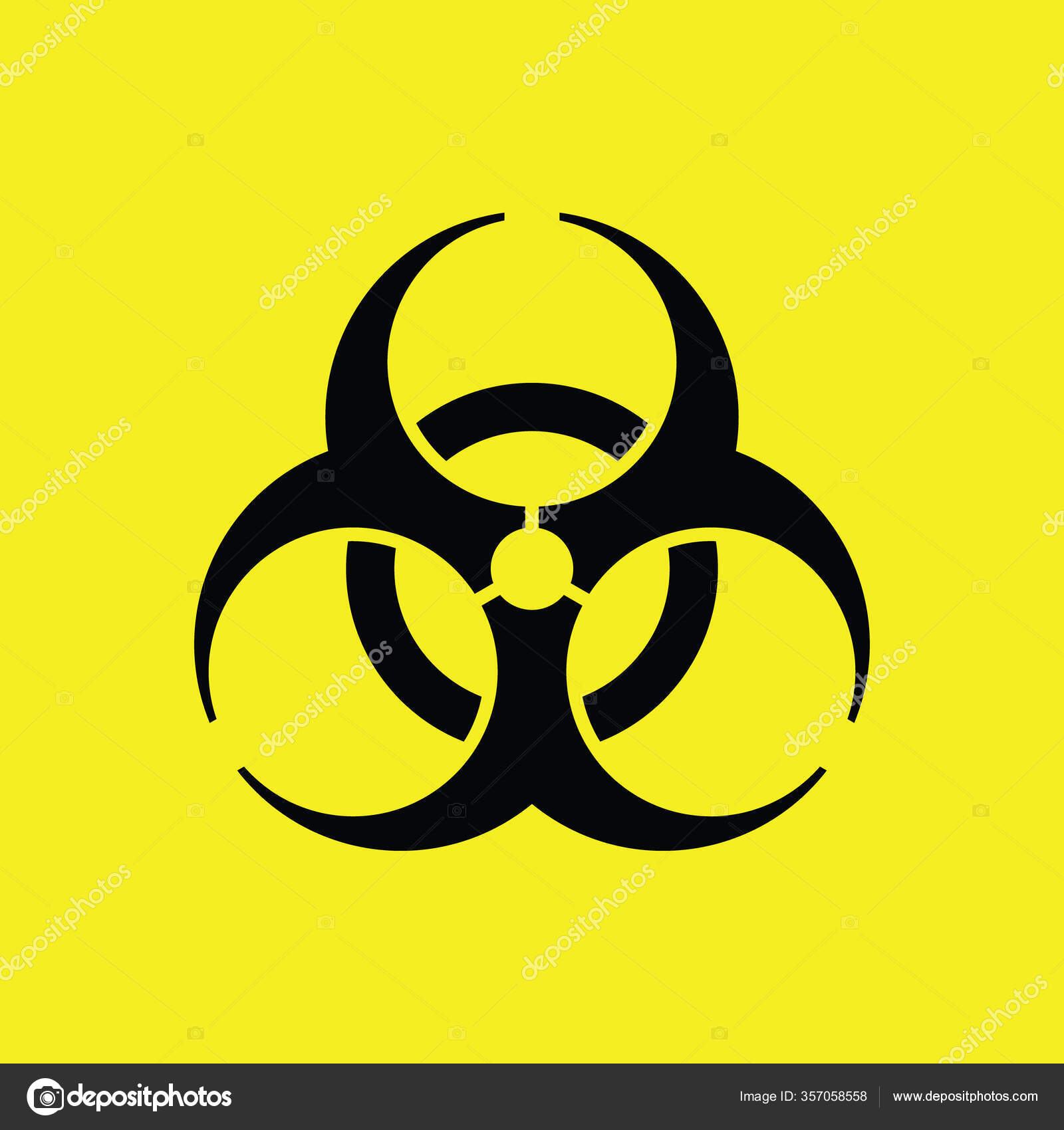Biohazard Symbols