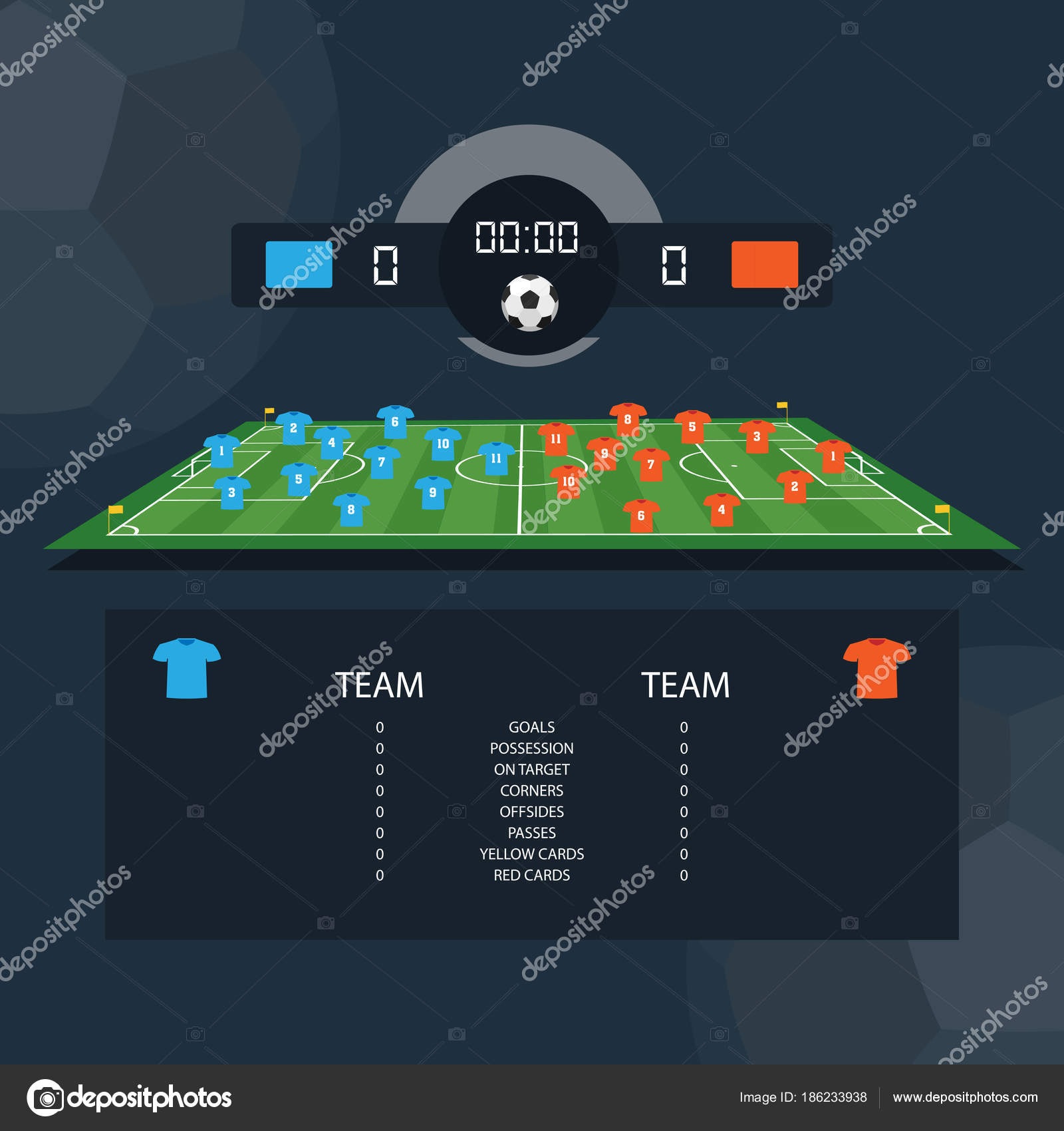 Soccer Match Scoreboard Statistics Plan Two Example Teams Flat Design ...