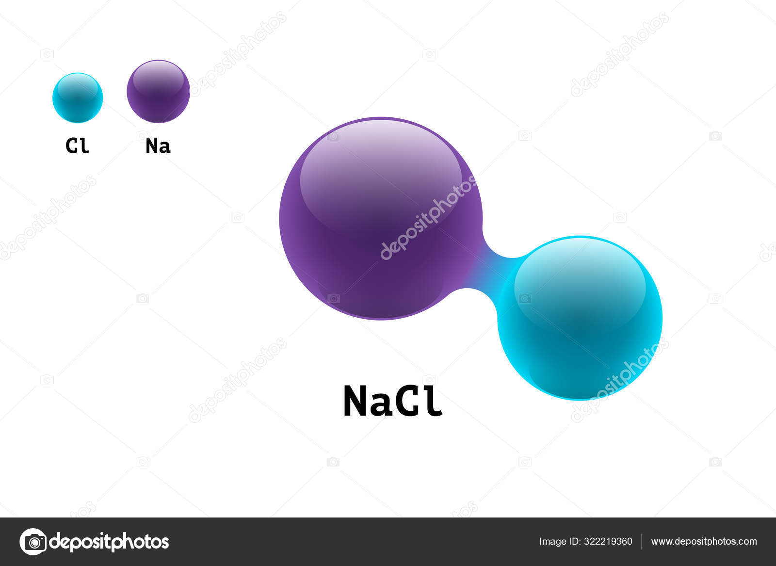 Table Salt Molecule Structure Molecules And Compounds Overview