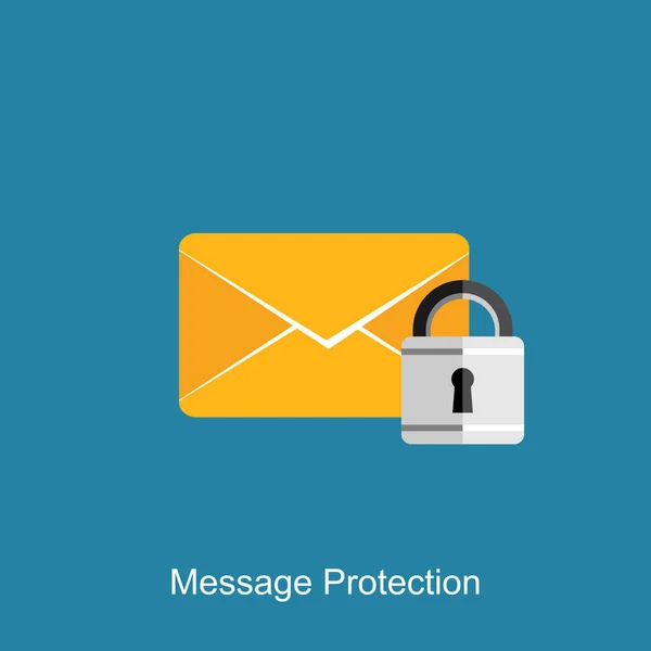 Protection des messages images vectorielles, Protection des messages ...