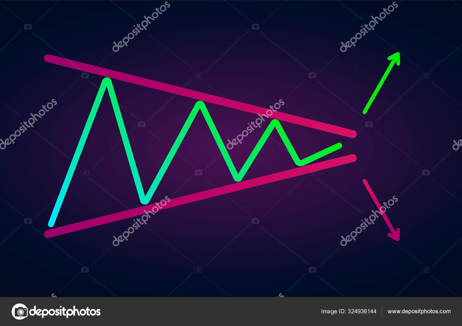 Symmetrical Triangle Chart Patterns Vector Icon Illustration Formation ...