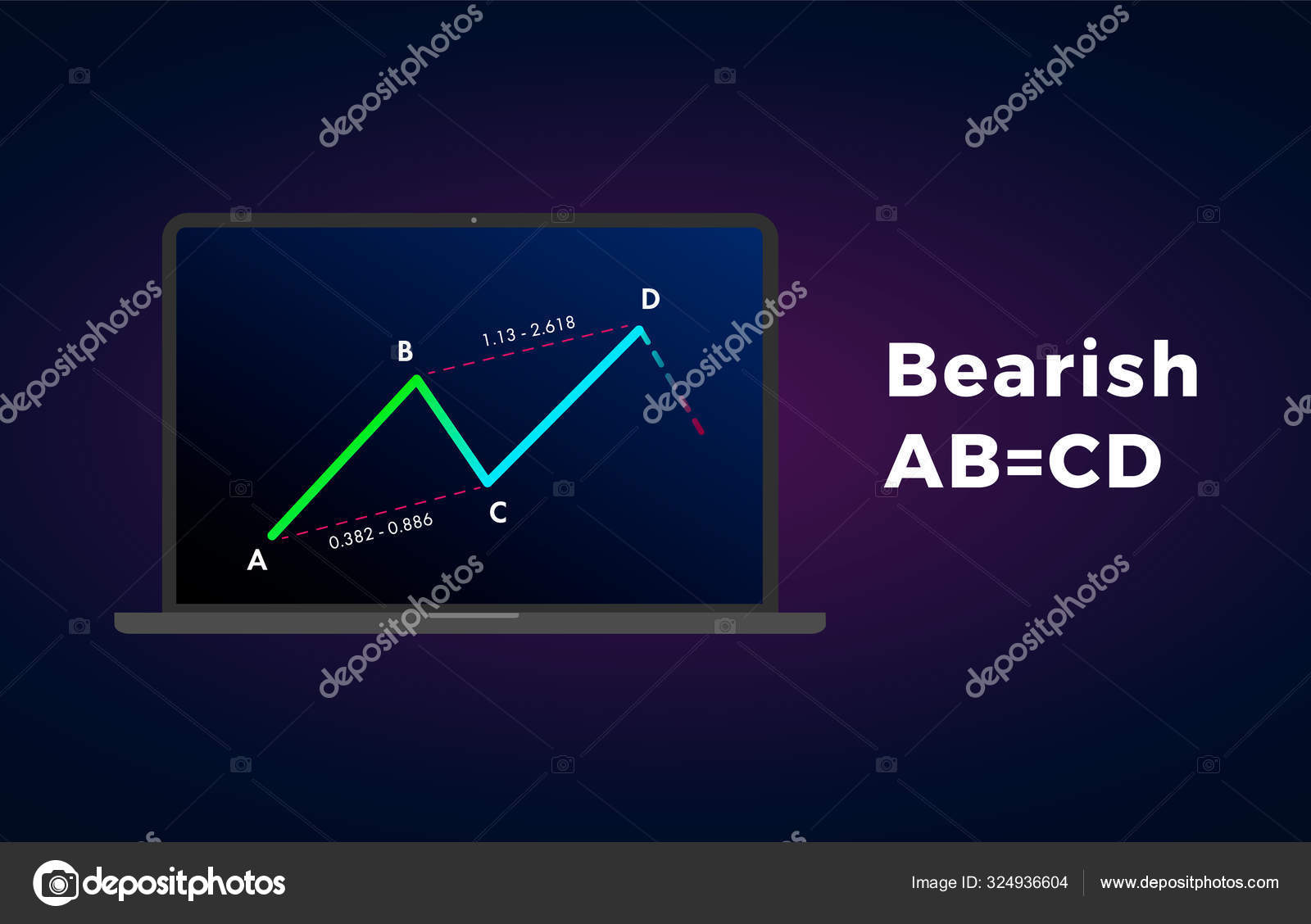 Bearish Harmonic Patterns Bearish Formation Price Figure Chart ...