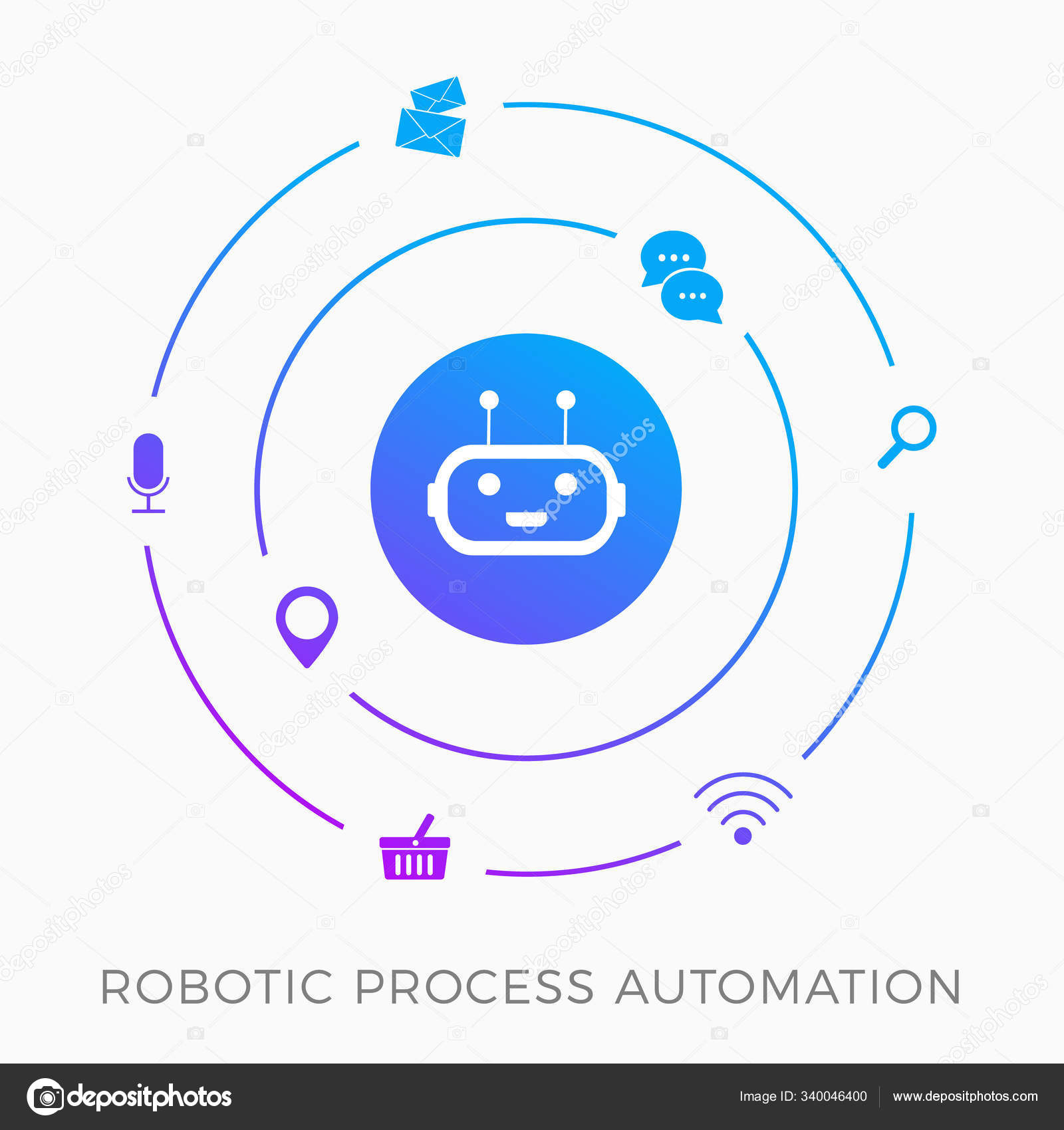 RPA - Robotic Process Automation, innovation technology vector icon ...