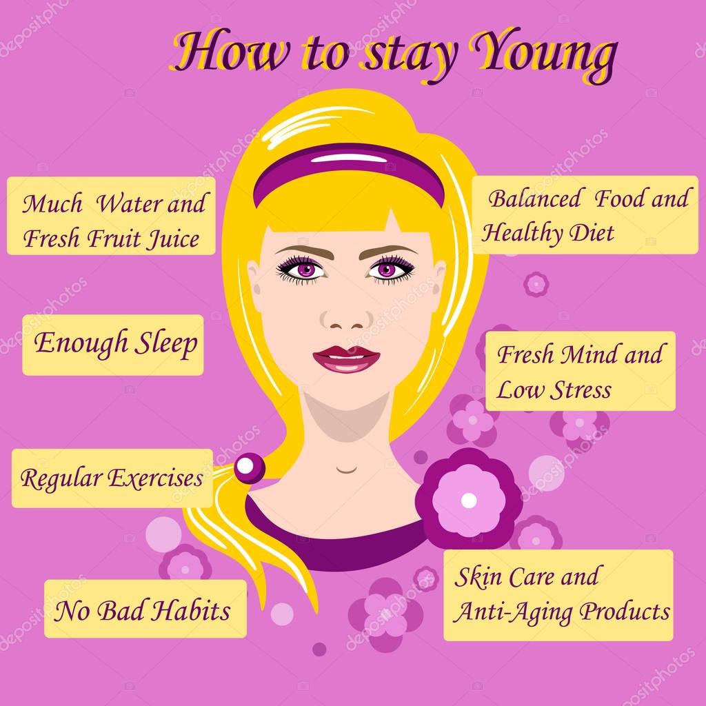 Ilustración vectorial con consejos sobre cómo mantenerse joven 2022