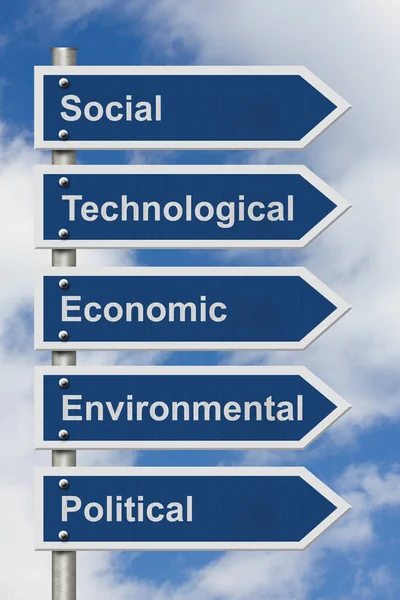 STEEP analysis road sign — Stock Photo © karenr #160505102