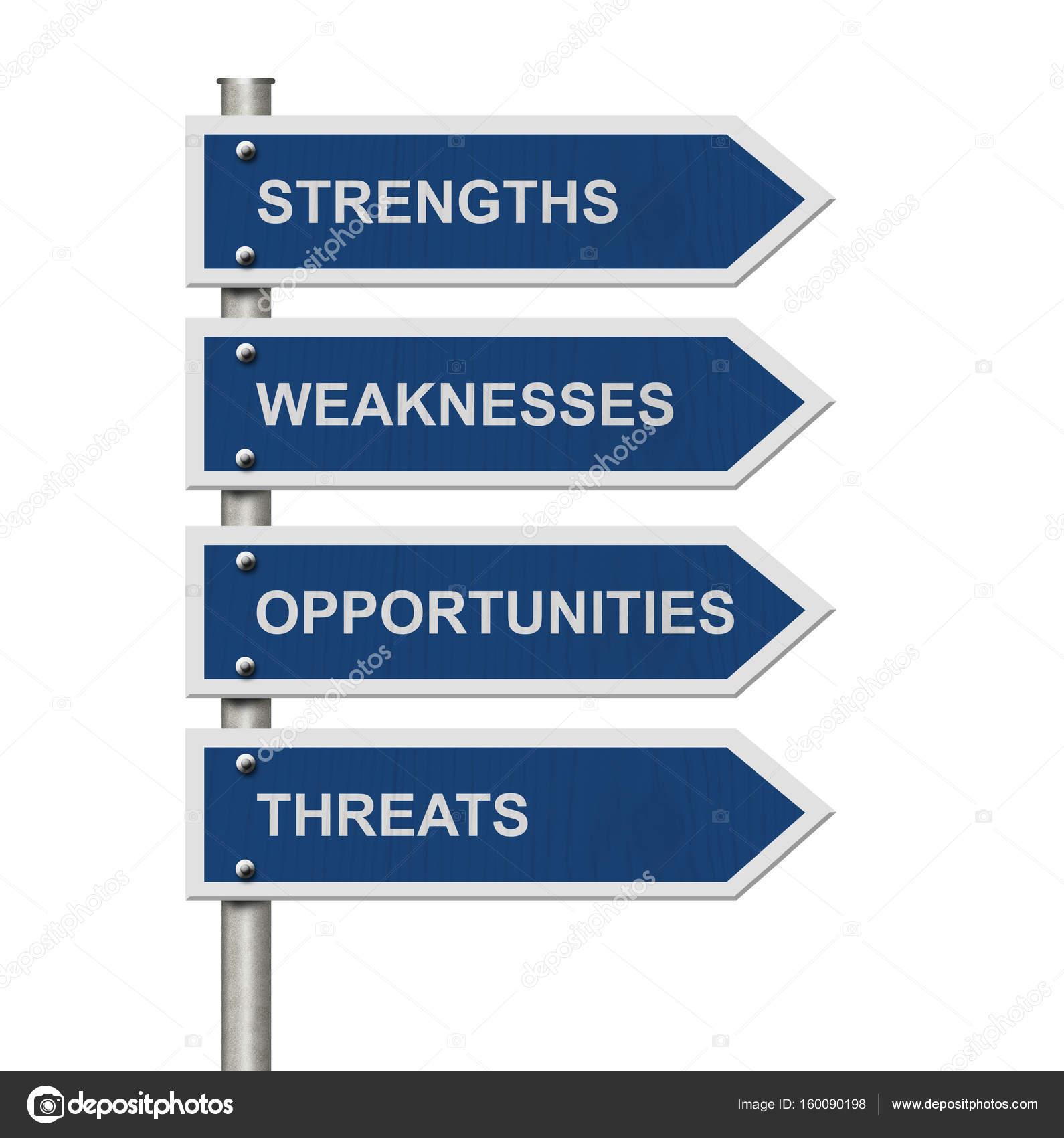 SWOT analysis road sign — Stock Photo © karenr #160090198