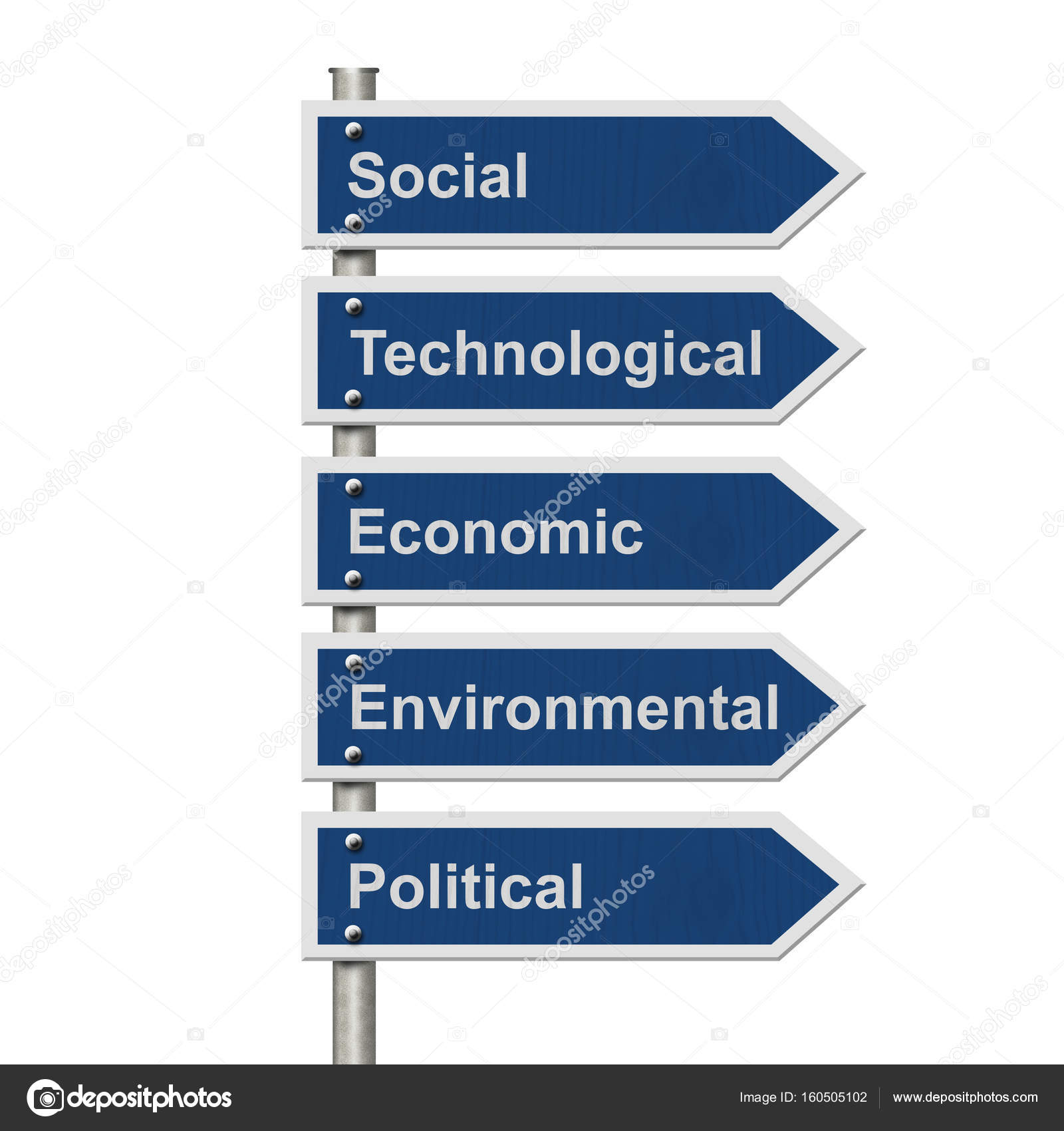 STEEP analysis road sign — Stock Photo © karenr #160505102