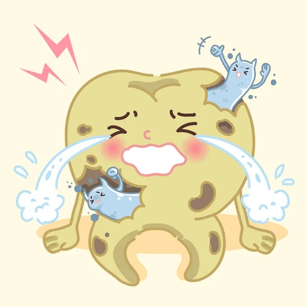 Cartoon tooth decay — Stock Vector © estherqueen999 #160171254