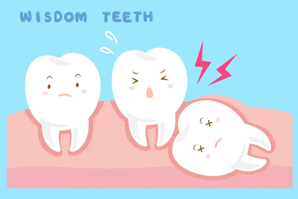 Cute cartoon wisdom teeth Stock Vector Image by ©estherqueen999 #163679296