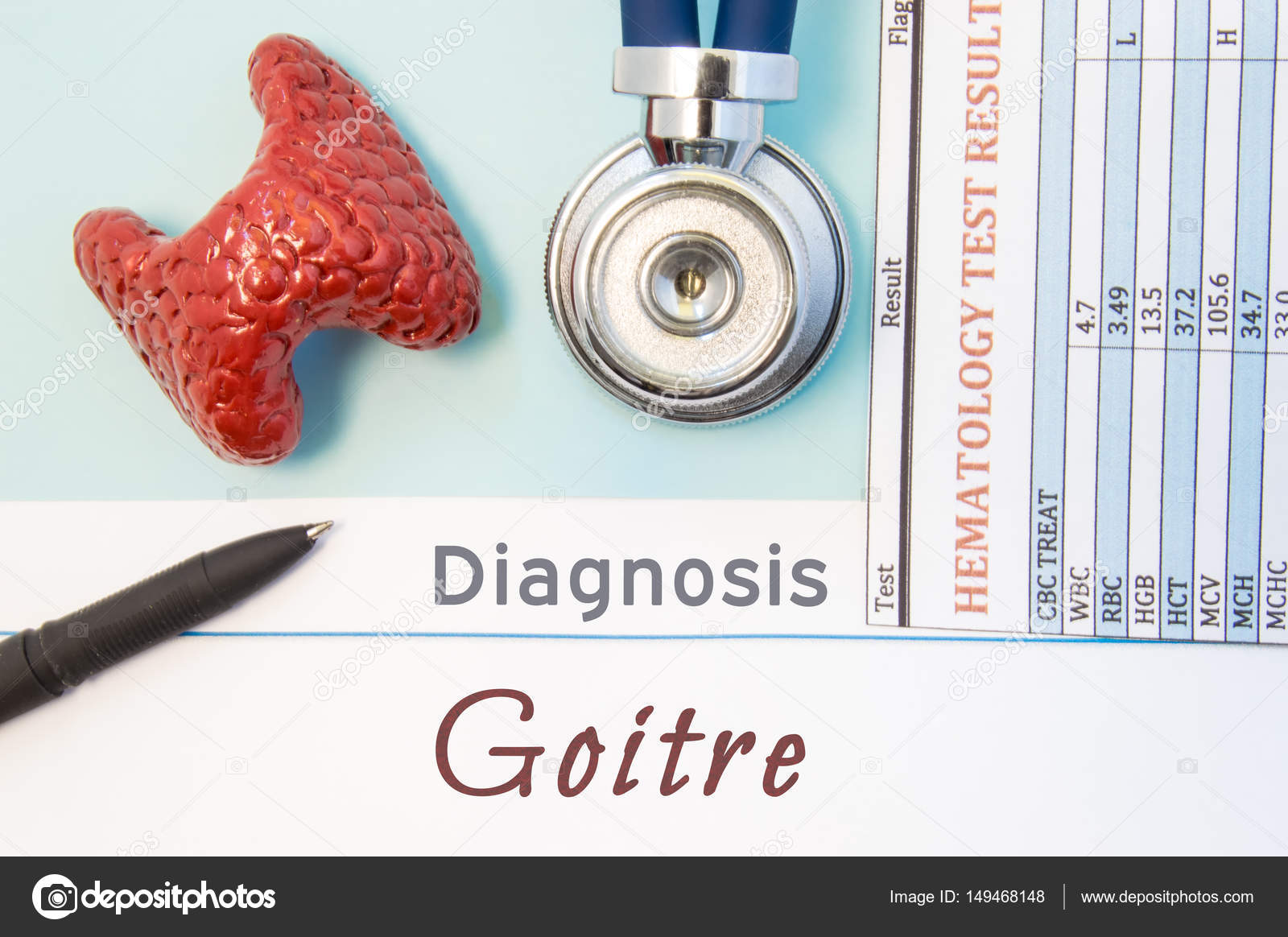 Endocrinology diagnosis Goitre. Figure of thyroid gland, result of ...