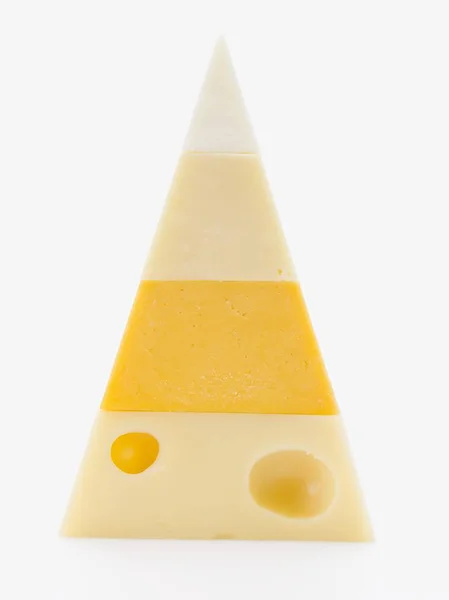 Triangle Slice Of Cheese