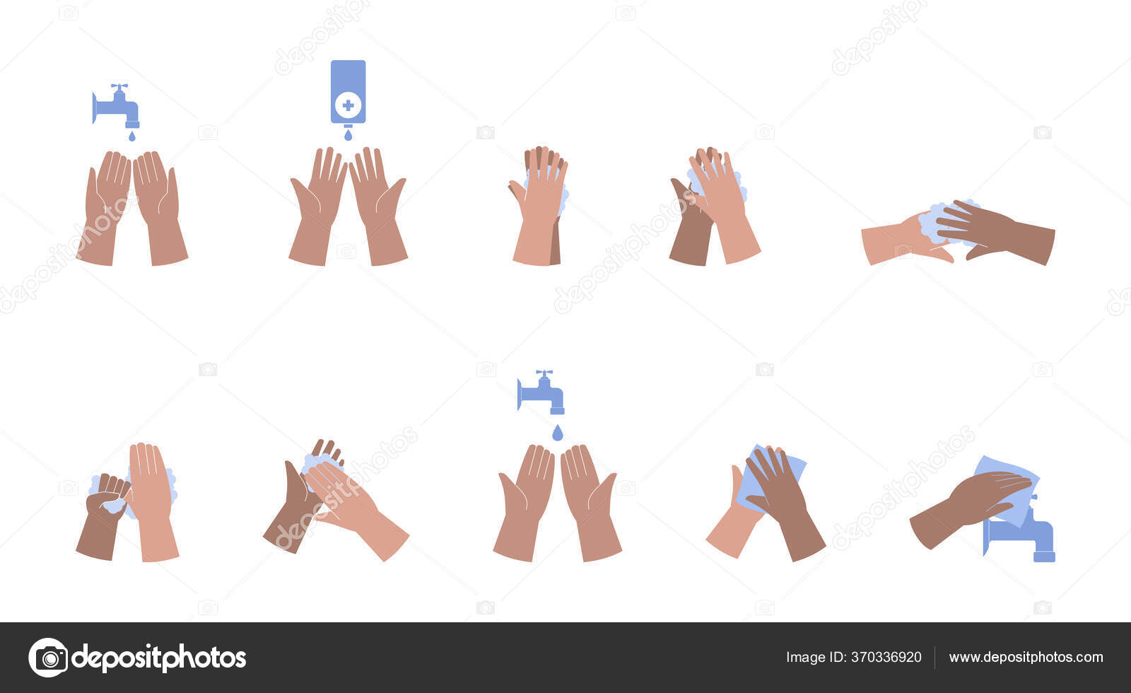 Personal Hand Hygiene Disease Prevention Medical Educational ...