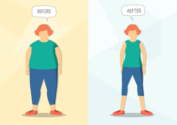 Before and after Stock Vector Image by ©jesadaphorn #70290527