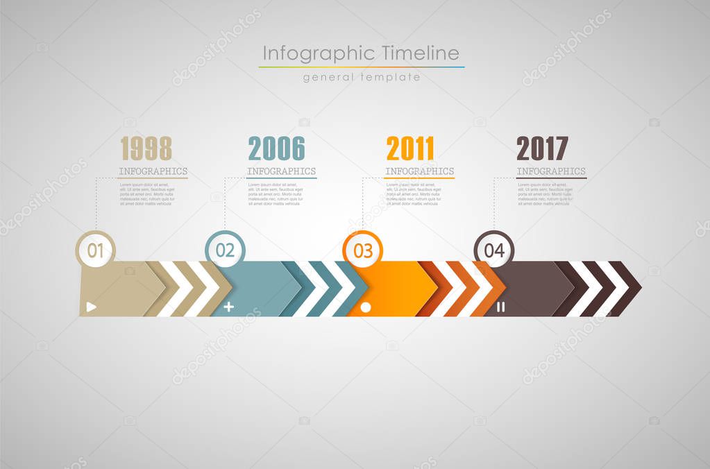 Infografía colorida, plantilla de informe de línea de tiempo ...