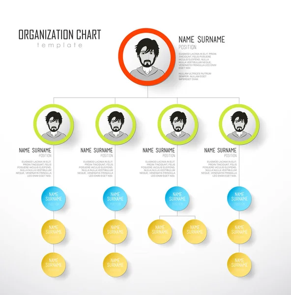 Circle organizational chart | Organization chart template with colorful ...