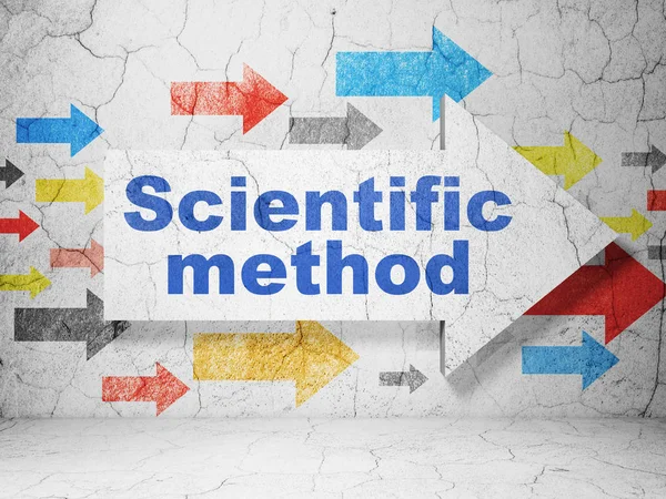 Scientific method Stock Photos, Royalty Free Scientific method Images ...