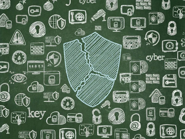 Safety concept: Broken Shield on School board background - Stock Image ...