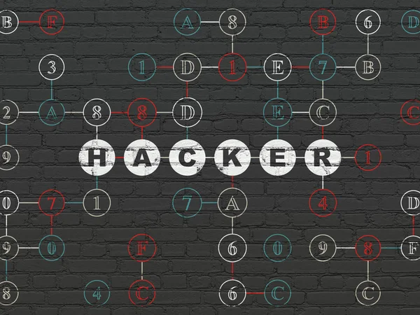 Hacker matrix Stock Photos, Royalty Free Hacker matrix Images ...