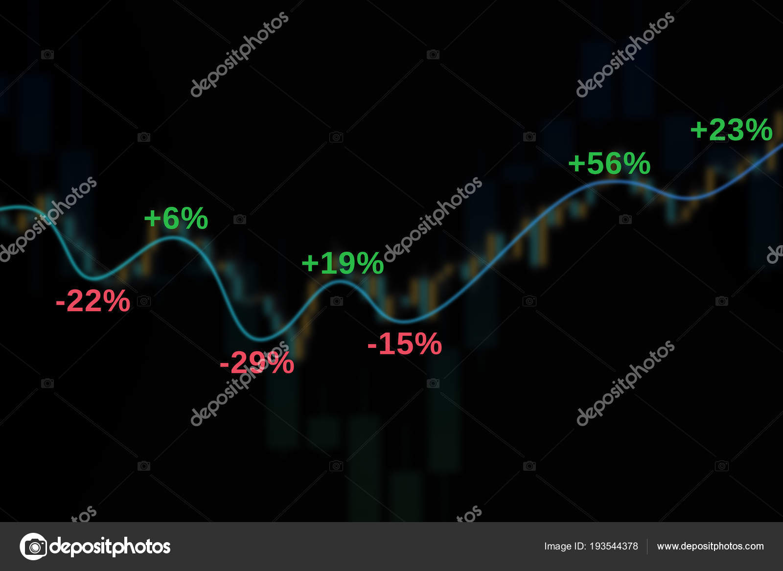 Market chart with growth bars, trend lines and percent 3D illustration ...