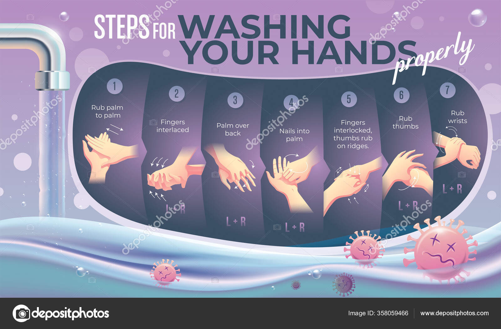 Infographic Instruction How Wash Hands Properly Vectoring Cmyk Color ...